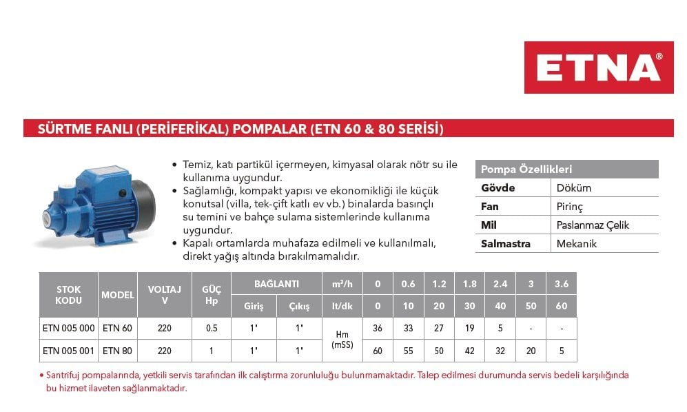 Etna, ETN 80, 1Hp, 220V, Sürtme Fanlı, (Preferikal) Pompa , fiyatları ...